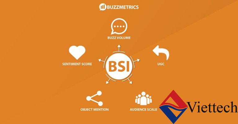 Bsi là gì, Ứng dụng, ý nghĩa của BSI hiện nay