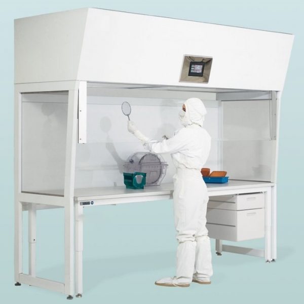 Clean benches là gì? Ý nghĩa và các loại Clean Benches phổ biến