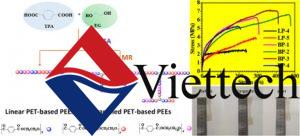 Polyurethane là gì? Đặc Điểm, Ứng Dụng, Các loại Polyurethane phổ biến